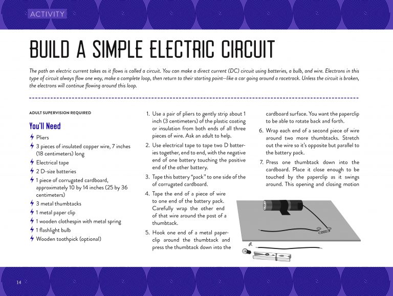 Blog | Chicago Review Press