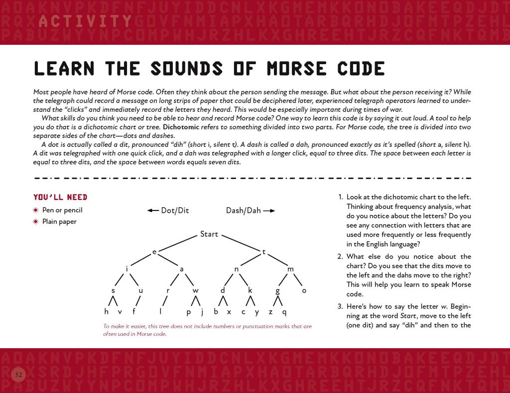 Blog | Chicago Review Press