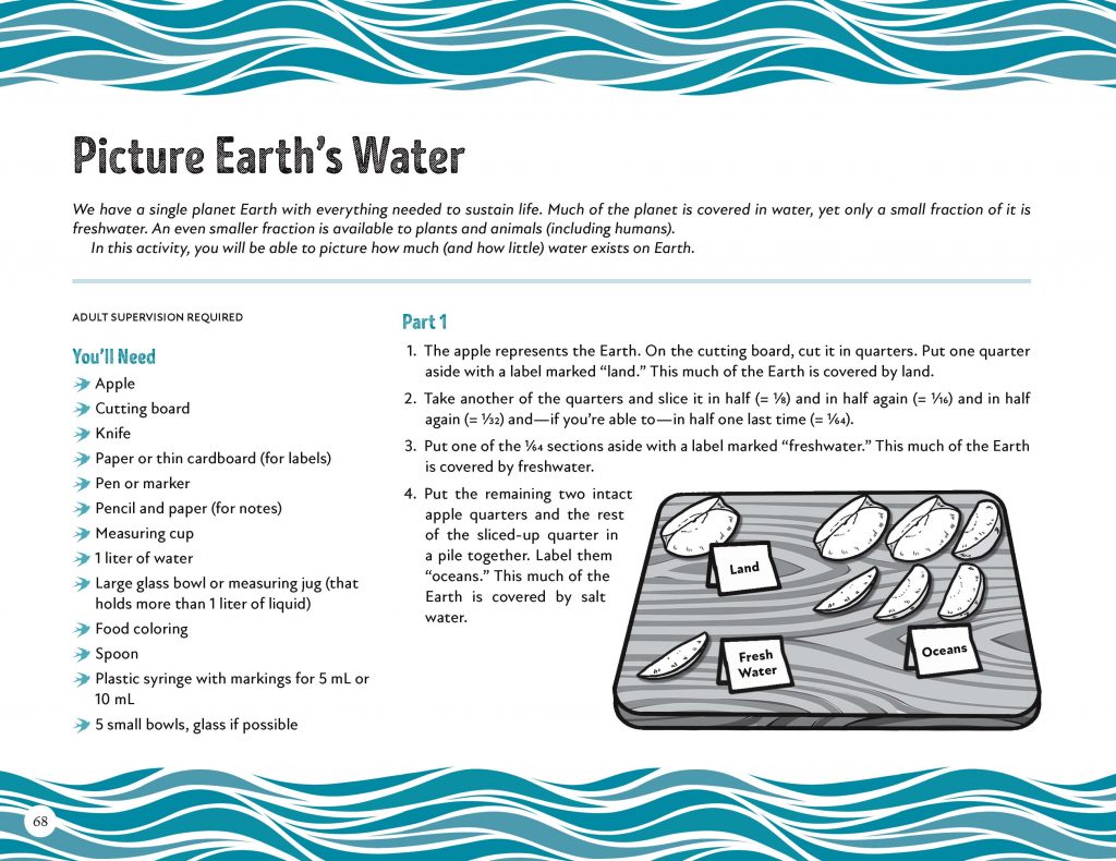 Blog | Chicago Review Press